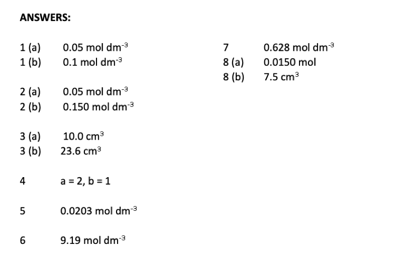 Basic Titration Calculations Crunch Chemistry